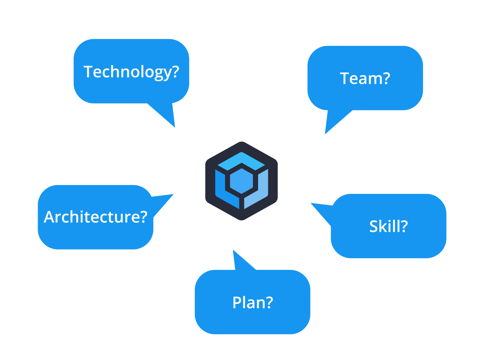 ProGet Enterprise – Inedo – Software Supply Chain Solutions for DevOps ...