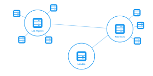 ProGet as a Private NuGet Server – Inedo – Software Supply Chain ...