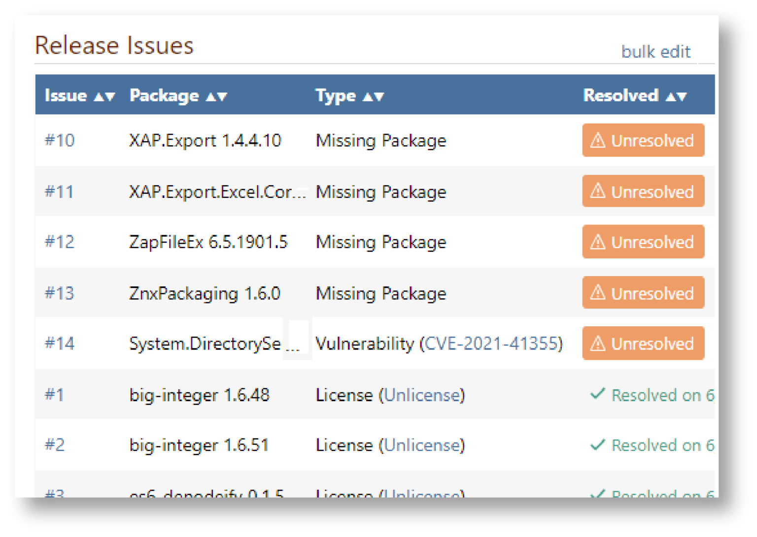ProGet Features – Inedo